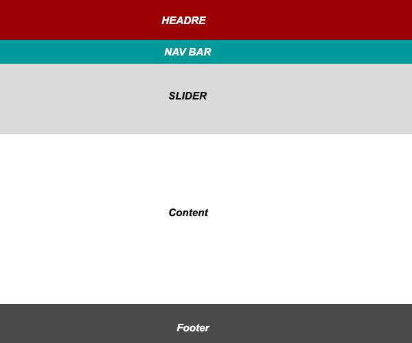 HTML Tutorial HTML Tutorial For Beginners