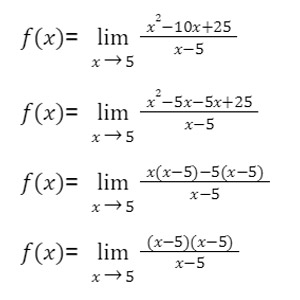 How Can Different Limit Types Be Resolved?