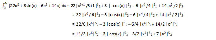 Introduction to integral : Definition, Types, and examples.