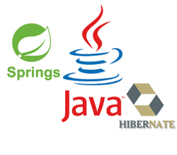 Interview Questions, Tutorialspoint, W3Schools Interview Questions ...